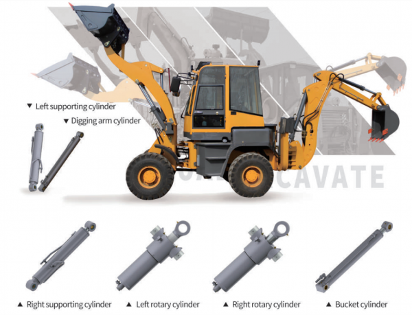 Hydraulic cylinder for Backhoe-Shining Hydraulic