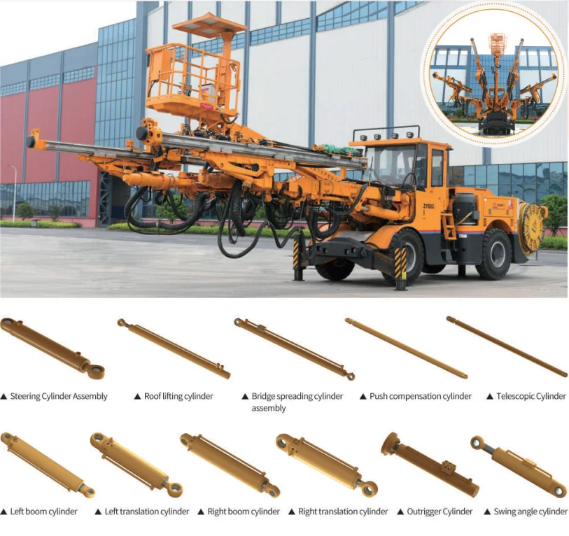 Hydraulic Cylinders Unlock the Power for Extreme Mining Environments ...